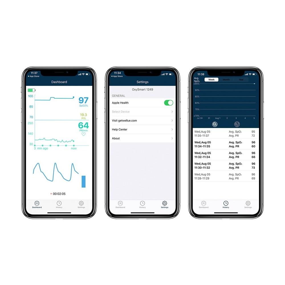 Diagnostica - Saturimetri & sensori - Oxyfit pulsoximetro per il ...